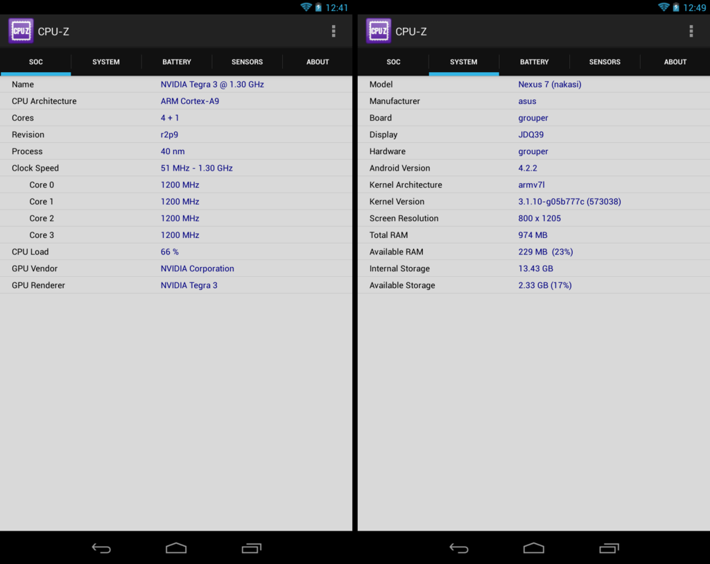 Tietokoneista Tuttu CPU Z Kertoo My s Android laitteiden Sisuskalut